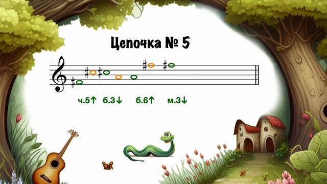 Интервальная цепочка: секунда, терция, кварта, квинта и секста.