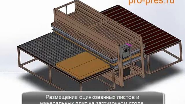 Пресс для производства сэндвич панелей горячим способом.