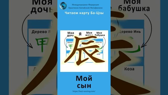 Читаем Карту Ба цзы