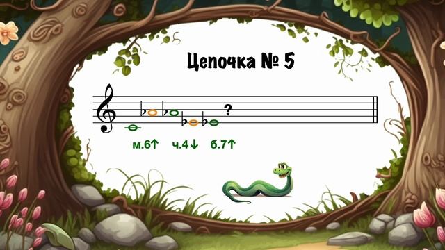 Интервальная цепочка: секунда, терция, кварта, квинта, секста, септима, октава.