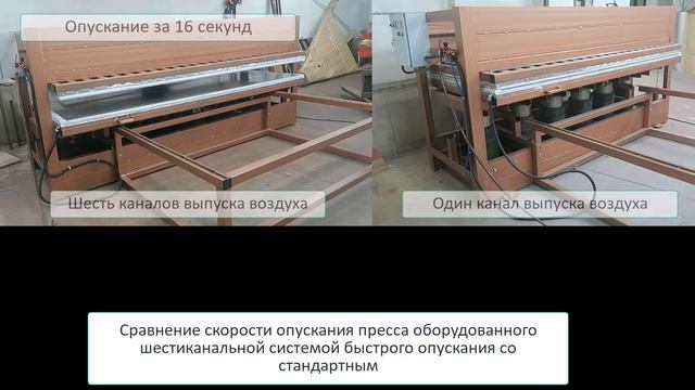 Система быстрого опускания плиты пневматического пресса