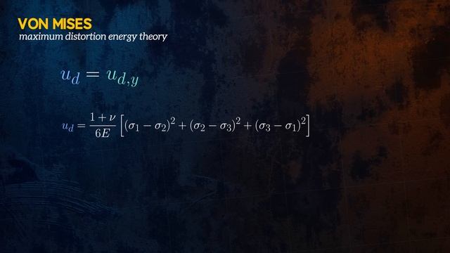 Understanding Failure Theories (Tresca, von Mises etc...)
