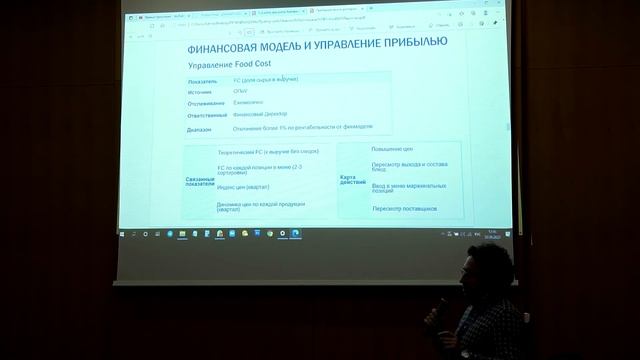 Где деньги, Карл!?? Приборная панель руководителя = KPI ресторана