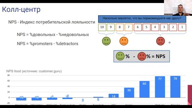 Урок 7.1. Ключевые метрики службы доставки