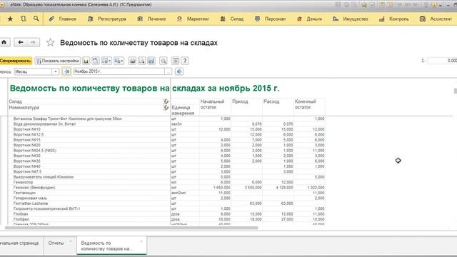 Обзор раздела Отчеты руководителям в ENOTE