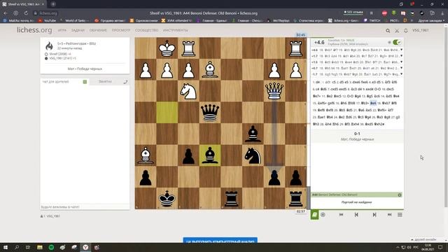 Защита Бенони. Блиц 5+3. ЖЕРТВА ПЕШЕК в огонь атаки!!! Против ЧИТАКА!!!