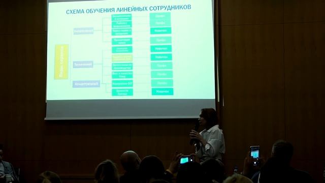 Как выстроить систему обучения в компании, чтобы она решала задачу гостеприимного сервиса