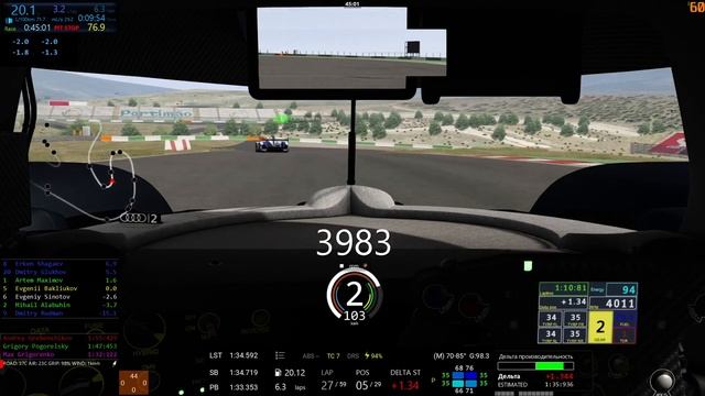 HTRasingS WEC, Audi R18 etron quattro, Algarve international circuit , 08/05/2023