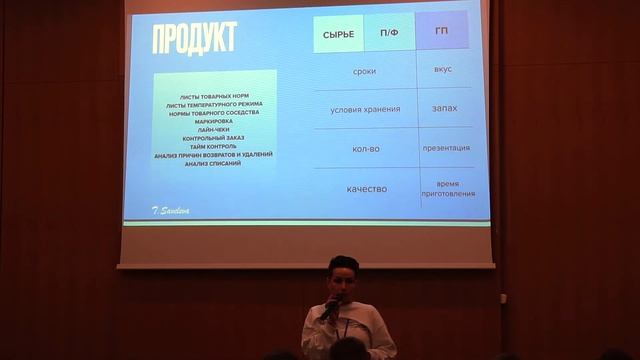 Оценка результата. Как провести аудит ресторана