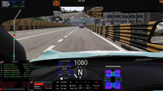 HTRS супер-продакшн, Лига ДВС, Этап №9 Final, Macau, 24/12/2023