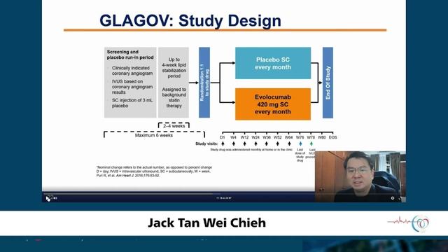«Перспективы лечения дислипидемий в 2024 и 2025 годах»