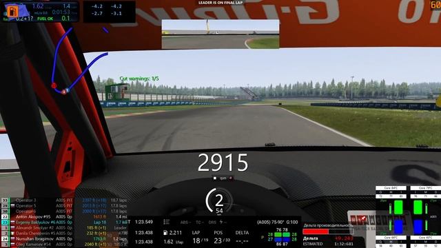 SMP Racing Esports, еРСКГ Туринг, 2x25 NRing, 05/08/2023