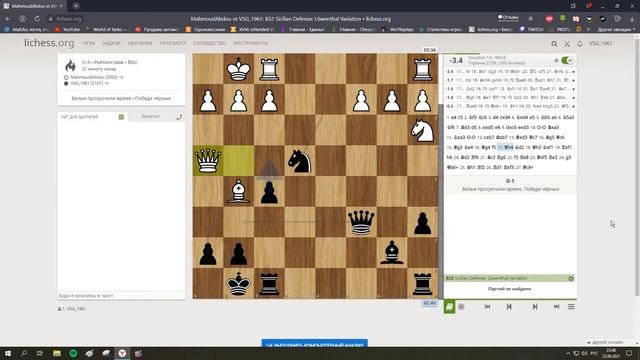 Жертва двух пешек! Все фигуры в атаке! Сицилианская защита. Блиц 5+3