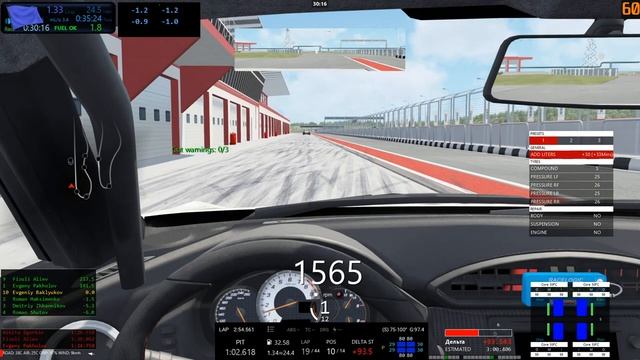 HTRS супер-продакшн, Subaru BRZ Super Production, Крепость Грозная , 19/02/2023