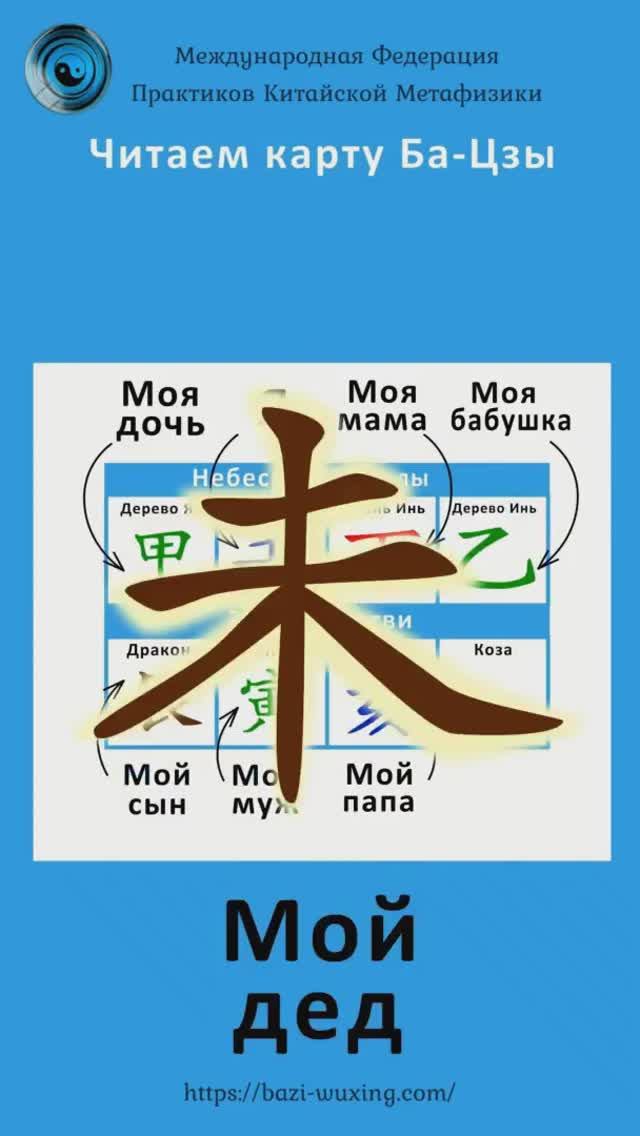 Ба-цзы - читаем карту - родственники, периоды жизни, наше окружение.