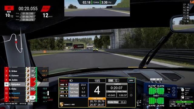 Enduranse, Porsche Summer Cup, Rd1 Hungaroring, 06/07/2023