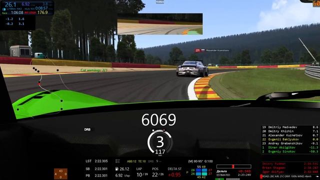 HTRS WEC 2023, Marusya GT3, 90 min Spa-Francorchamps , 21/05/2023