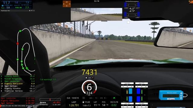 HTRS супер-продакшн, Лига ДВС, Этап №5(перезаезд), Curiniba, 06/11/2023