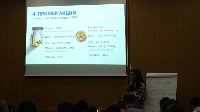 Управление себестоимостью и товарным запасом