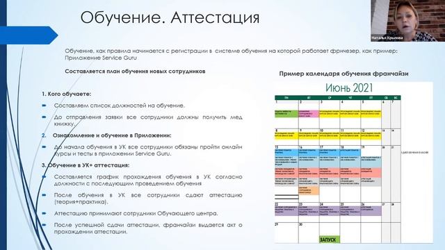 Урок 11. Открытие точек: схема взаимодействия и аудит открытия
