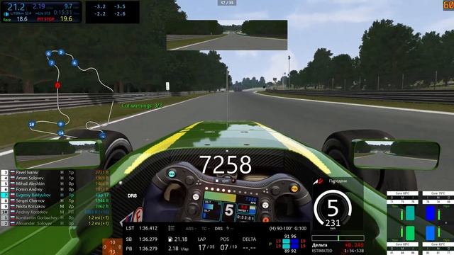 HTRS OpenWheels, Formula 3 V6, Hungaroring, 22/07/2023