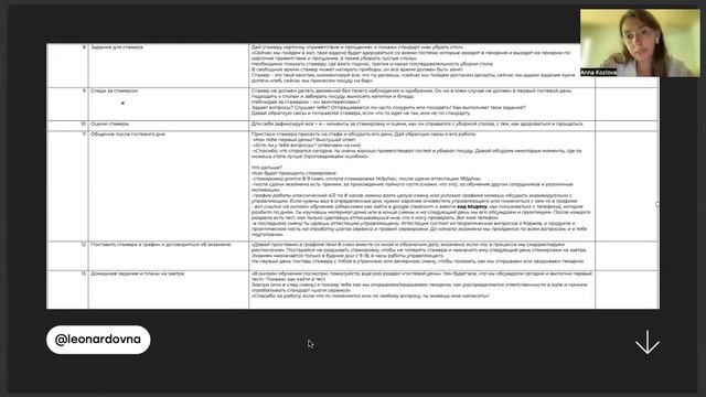 Урок 4. Как влюбить сотрудника в работу и зачем нужен HR?