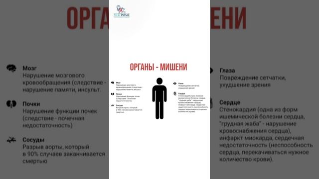 Доктор ЛОР-эксперт про детскую ангину. Беседа первая.