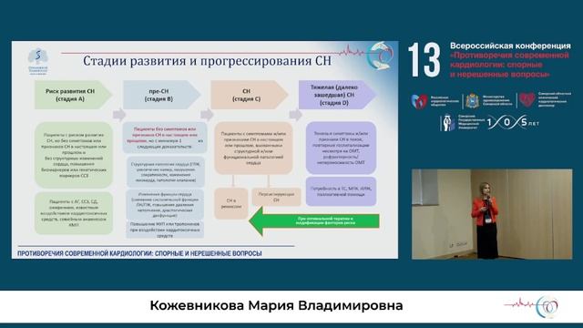 9.11 Хроническая сердечная недостаточность - маркеры, визуализация, клиника