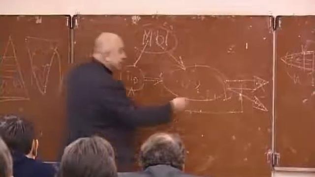 Петров К. П. Теория и практика управления миром 2 часть (2 выпуск лекций)