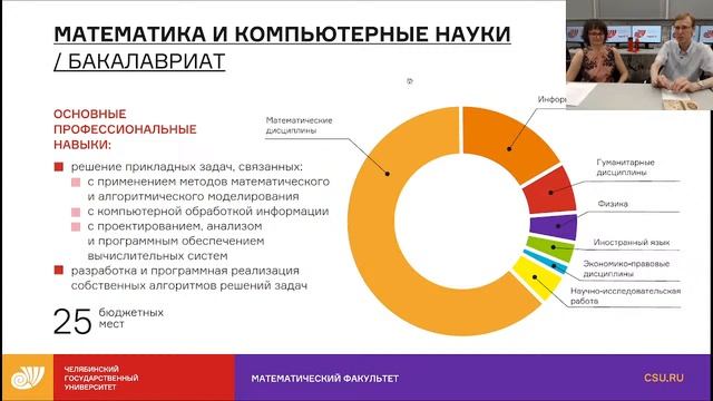 Встреча с представителями математического факультета 20.07.2022