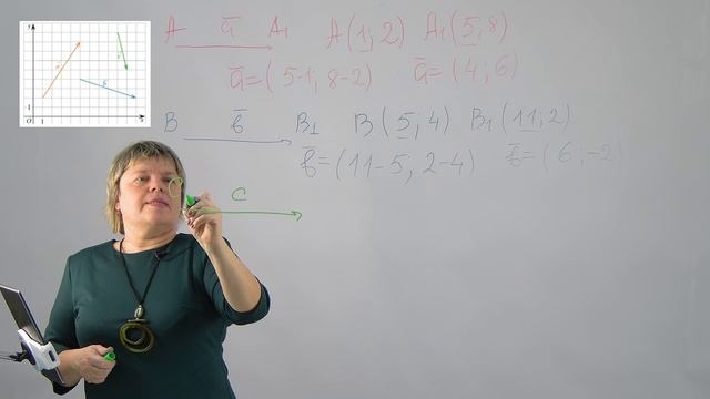 Тема 2.1. Координаты вектора, длина вектора Задача 5