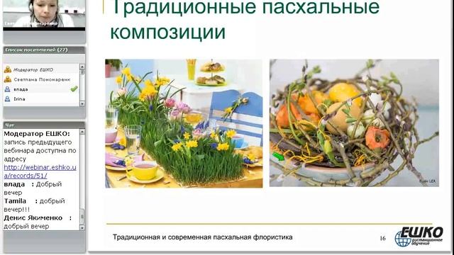 Традиционная и современная пасхальная флористика