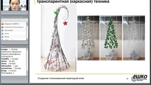 Создание стилизованной новогодней елки