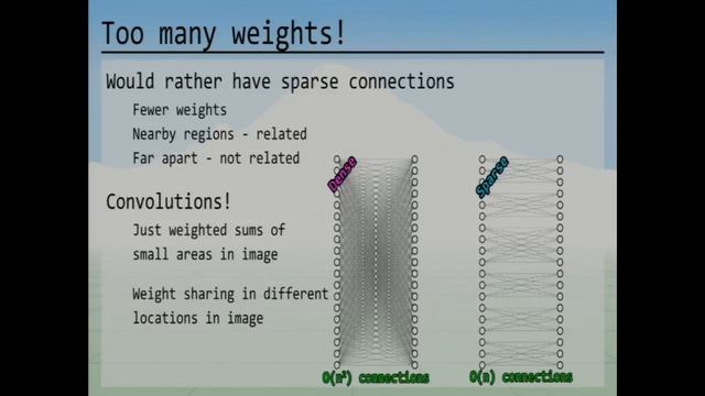 The Ancient Secrets of Computer Vision  13  Convolutional Neural Networks