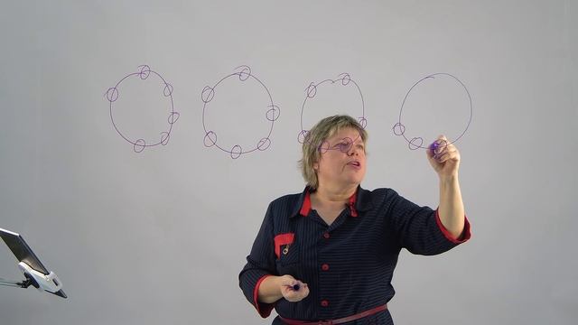 Тема 3.1. Классическое определение вероятности Задача 4