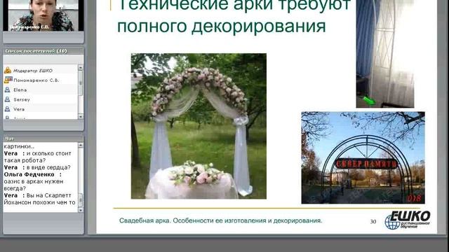 Свадебная арка. Особенности ее изготовления и декорирования...