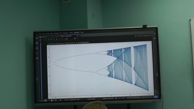 Семинар №21 Баин Д.Д. Хаотическая динамика одномерных отображений (часть 3).