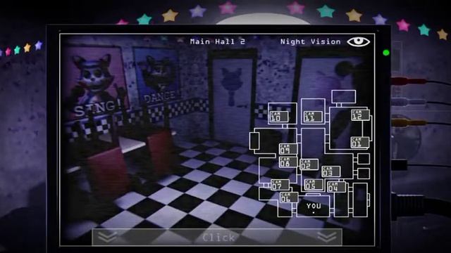 ОБНОВЛЕНИЕ БЕСКОНЕЧНАЯ ЭНЕРГИЯ #five nights at Candy's Remastered.