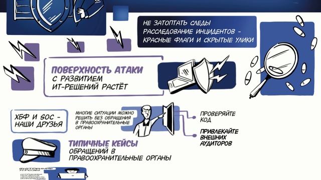 Скрайбинг | Не затоптать следы. Расследование инцидентов — красные флаги и скрытые улики