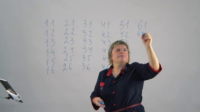 Тема 3.1. Классическое определение вероятности Задача 3