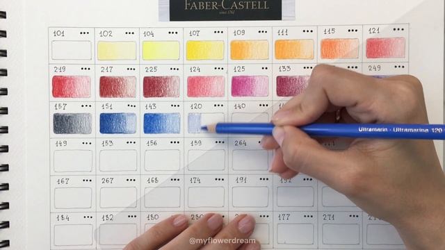 Обзор на цветные карандаши Polychromos от FABER CASTELL
