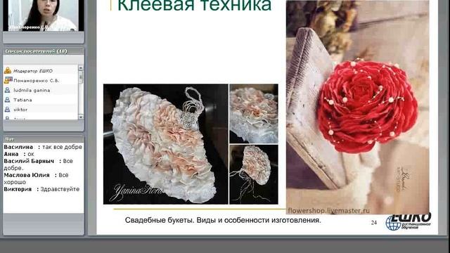 Свадебные букеты. Виды и особенности изготовления