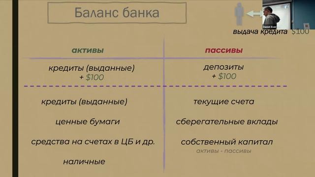 Денежная система / Современная экономика RU L05 | 24f | girafe-ai
