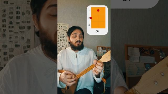 46. Просто наигрыши - Сидели два медведя