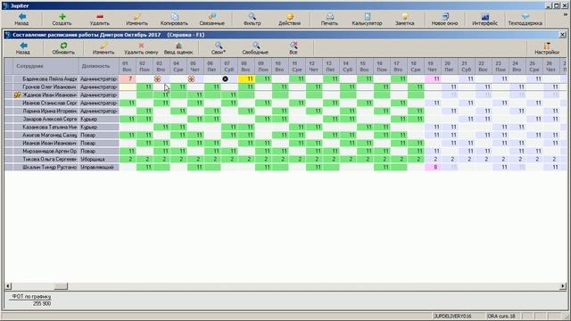 Работа с расписанием. Штрафы\поощрения
