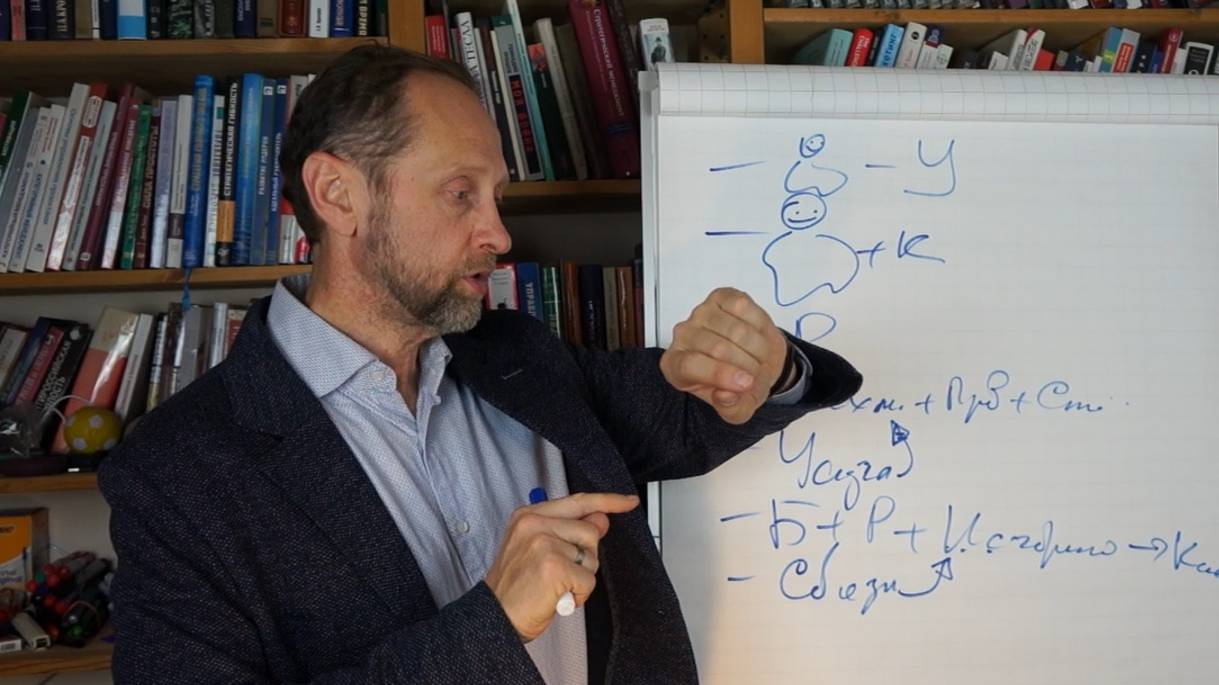 Стратегия 2025. Часть 3. "Анализ ресурсов"