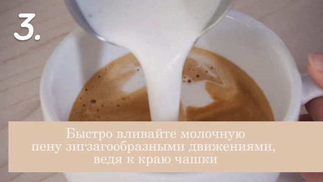 Слон в технике латте-арт от Nivona