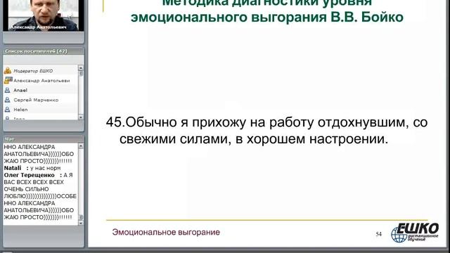 Эмоциональное выгорание – профилактика и ликвидация последствий...