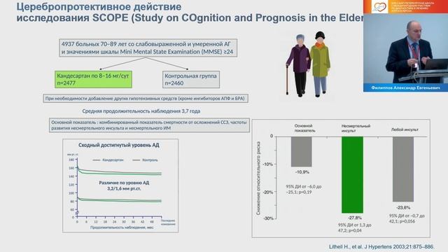 Персонализированный подбор терапии при АГ:  баланс универсальности и индивидуальности