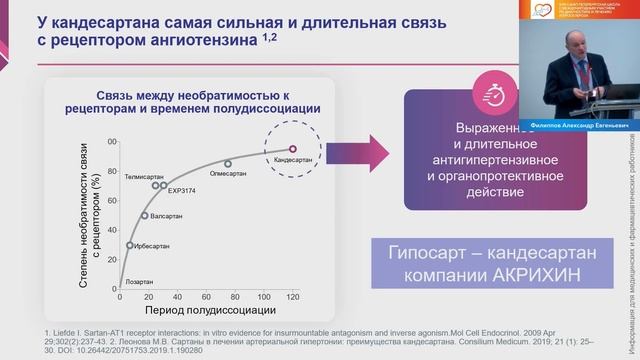 18-я Санкт Петербургская школа по диагностике и лечению атеросклероза (23.03.2024)